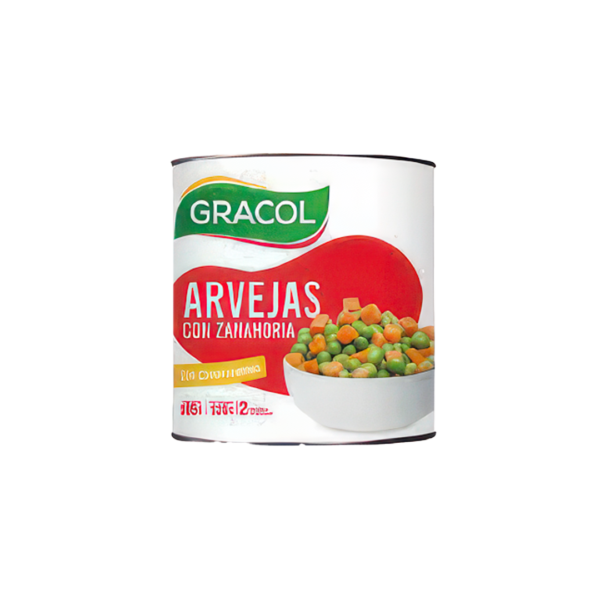 Todos los productos Archivos - Gracol